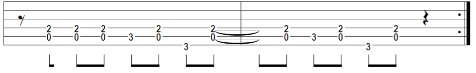 How To Play Blues Guitar Riffs – How To Play Blues Riffs On Guitar