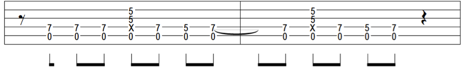 How To Play Blues Guitar Riffs – How To Play Blues Riffs On Guitar