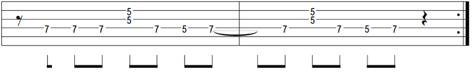 How To Play Blues Guitar Riffs – How To Play Blues Riffs On Guitar