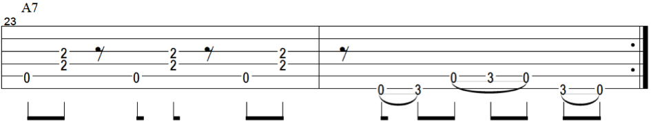 Blues Guitar Techniques – Rhythm Riffs