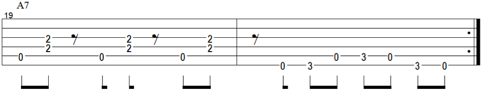 Blues Guitar Techniques – Rhythm Riffs